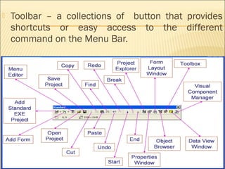Microsoft visual basic 6 | PPT