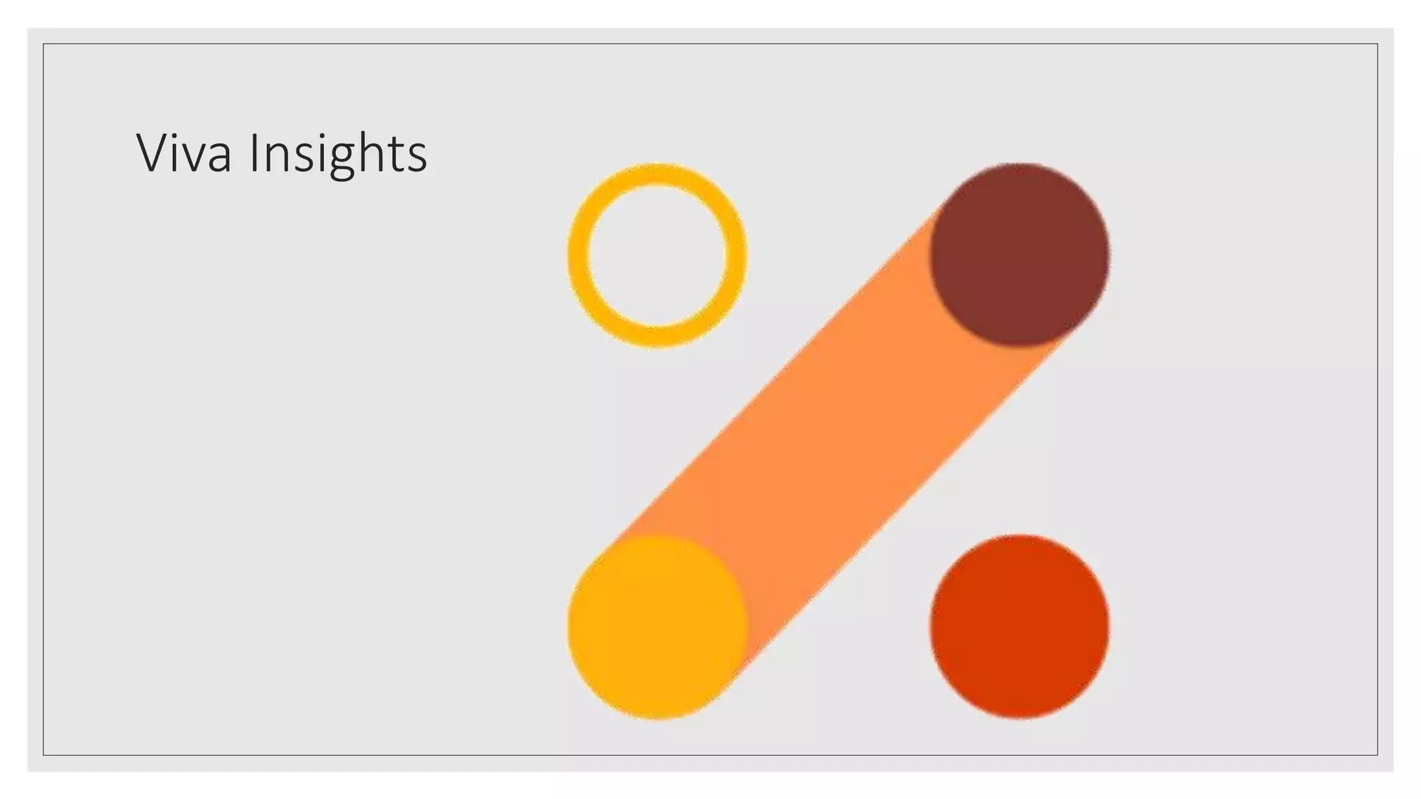 Microsoft Viva - understanding the four types of Viva | PPTX