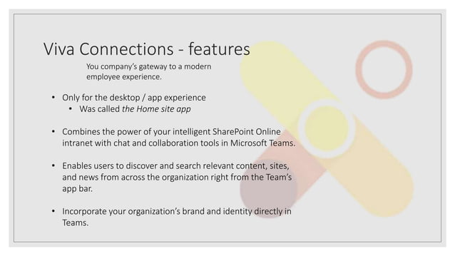 Microsoft Viva - understanding the four types of Viva | PPTX