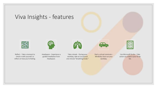 Microsoft Viva - understanding the four types of Viva | PPTX