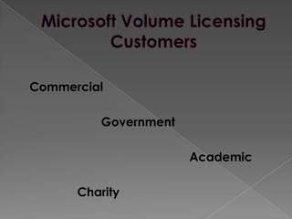 Microsoft Volume Licensing Business | PPTX | Operating Systems ...