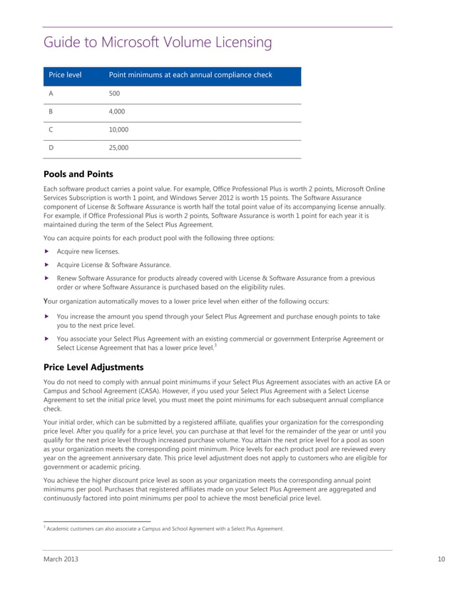 Microsoft volume licensing_reference_guide | PDF