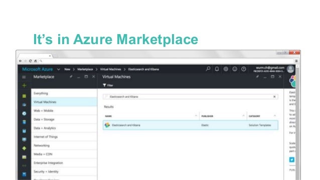 How to run Elasticsearch on Azure in just a few minutes