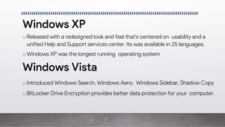Microsoft windows | PDF