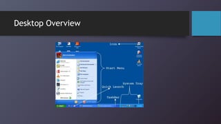 Microsoft windows | PPT