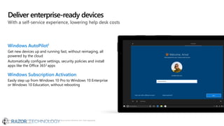 Microsoft Windows 10 for the Enterprise | PDF
