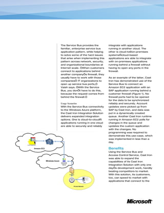Microsoft Windows Azure - Cast Iron Software Engineering Company Speeds ...