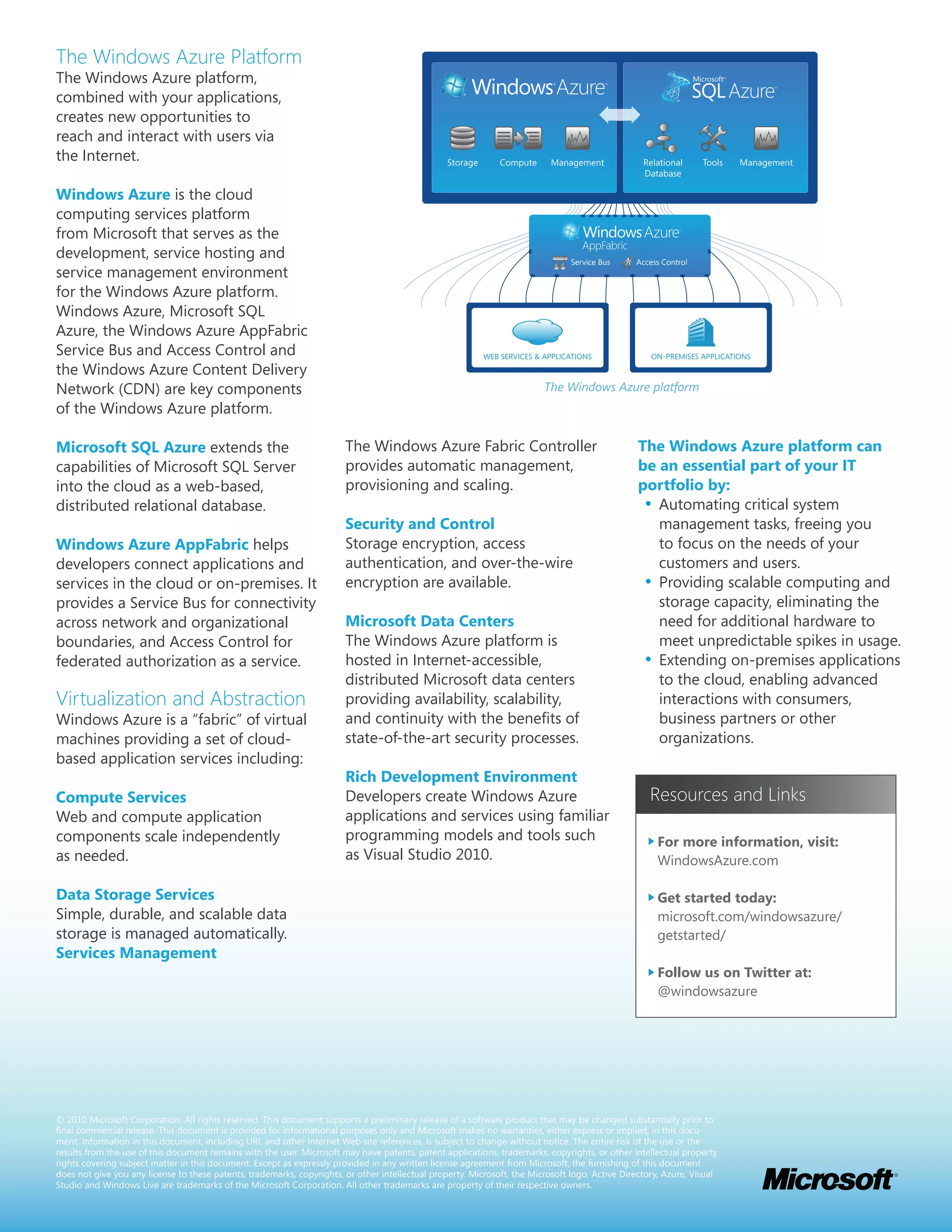 Microsoft Windows Azure - Cloud Services Platform Datasheet | PDF