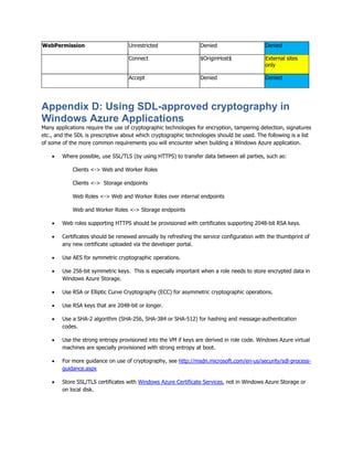 Microsoft Windows Azure - Security Best Practices for Developing Windows Azure Applications ...