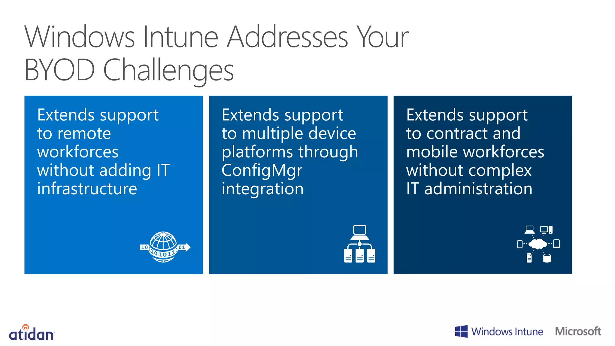 Microsoft Windows Intune - Enabling BYOD in the Enterprise - from ...