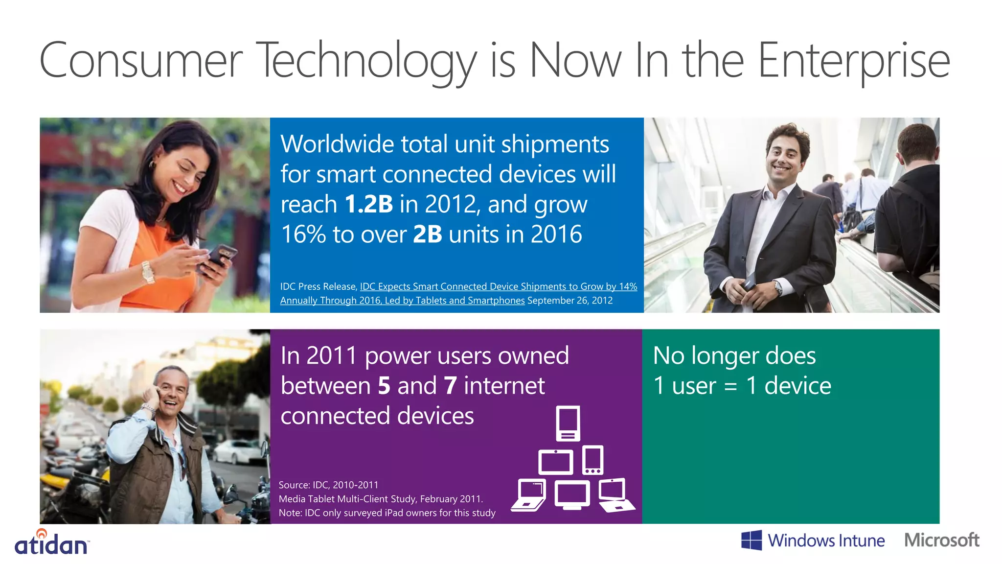 Microsoft Windows Intune - Enabling BYOD in the Enterprise - from ...