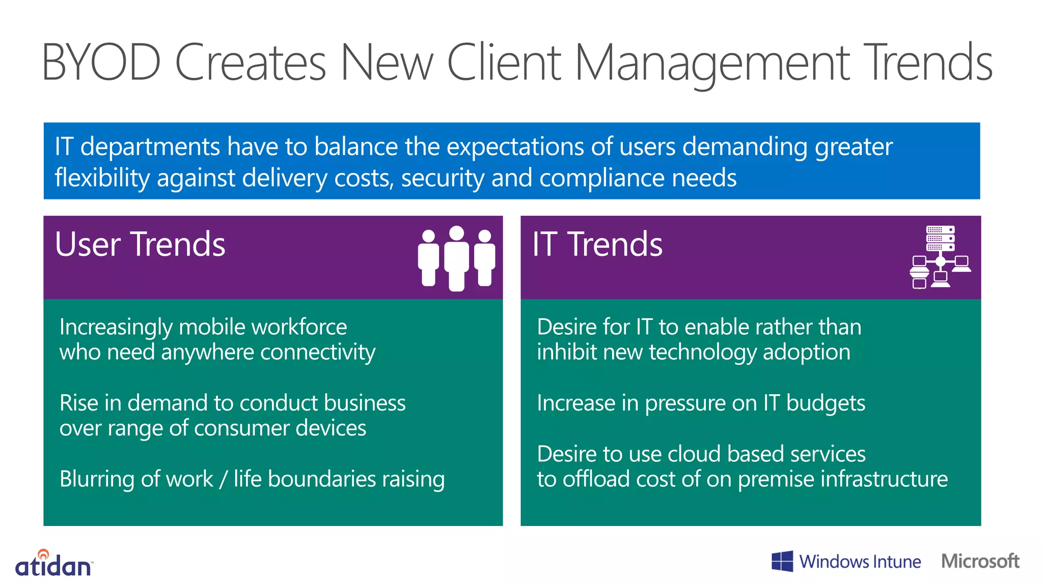 Microsoft Windows Intune - Enabling BYOD in the Enterprise - from ...