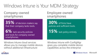Microsoft Windows Intune - Enabling BYOD in the Enterprise - from ...