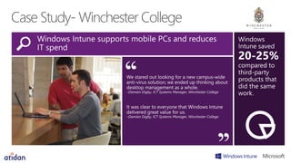 Microsoft Windows Intune - Enabling BYOD in the Enterprise - from ...