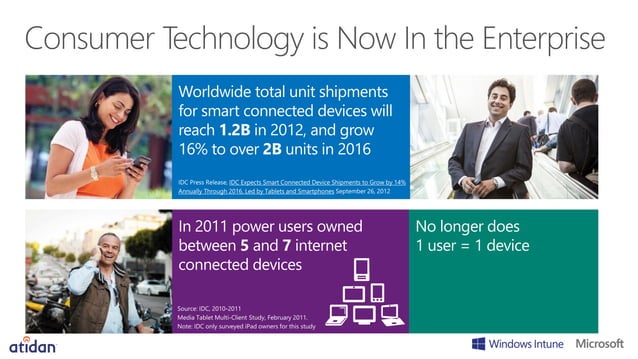 Microsoft Windows Intune - Enabling BYOD in the Enterprise - from ...