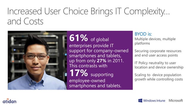 Microsoft Windows Intune - Enabling BYOD in the Enterprise - from ...