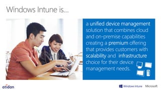 Microsoft Windows Intune - Enabling BYOD in the Enterprise - from ...
