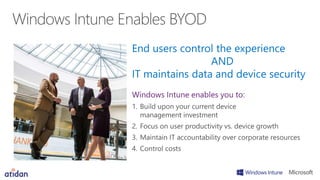 Microsoft Windows Intune - Enabling BYOD in the Enterprise - from ...