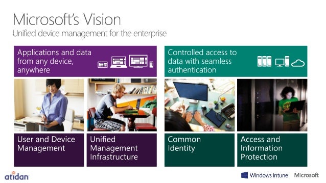 Microsoft Windows Intune - Enabling BYOD in the Enterprise - from Ati…