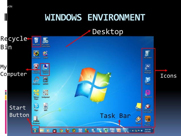 Microsoft windows operating concept | PPT