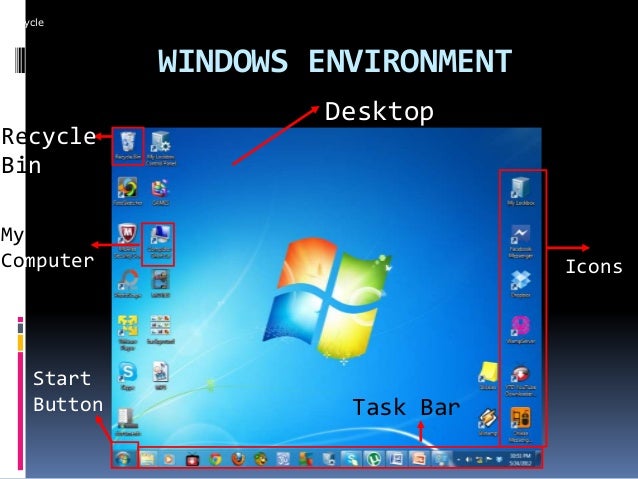 Microsoft windows operating concept