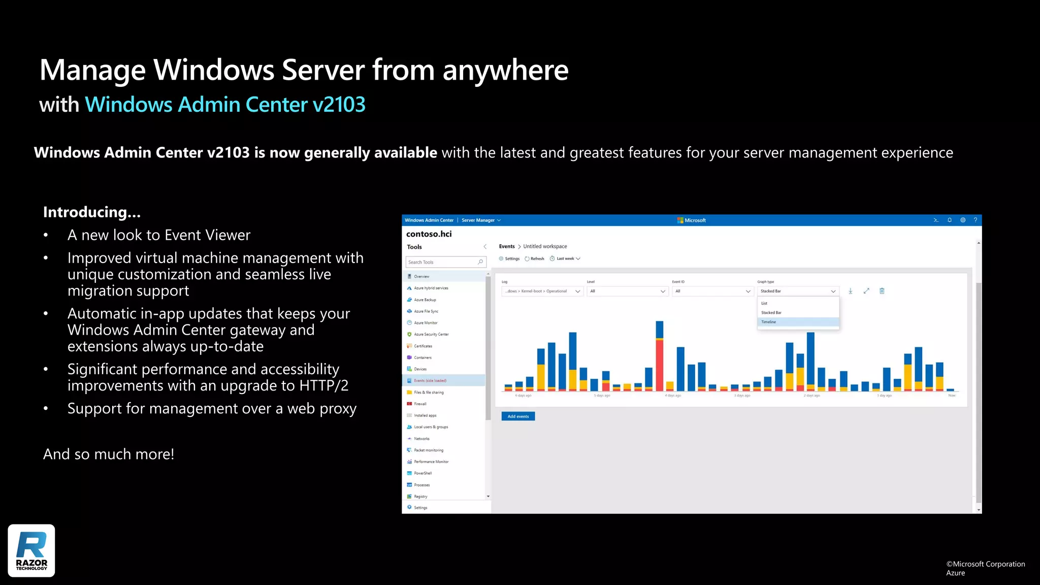 Microsoft Windows Server 2022 Overview | PDF
