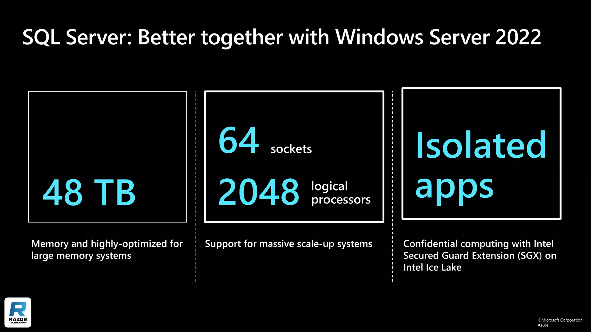 Microsoft Windows Server 2022 Overview | PDF