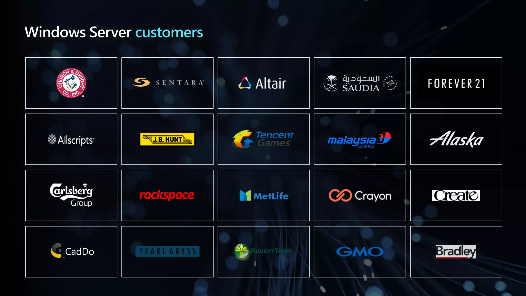 Microsoft Windows Server 2022 Overview | PDF