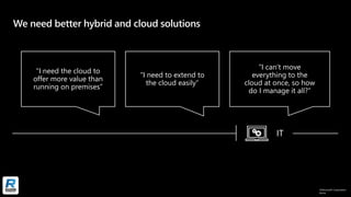 Microsoft Windows Server 2022 Overview | PDF