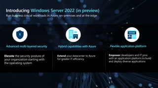 Microsoft Windows Server 2022 Overview | PDF