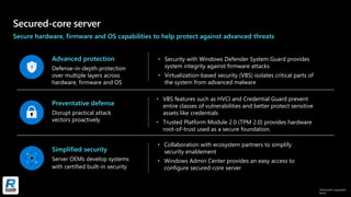 Microsoft Windows Server 2022 Overview | PDF