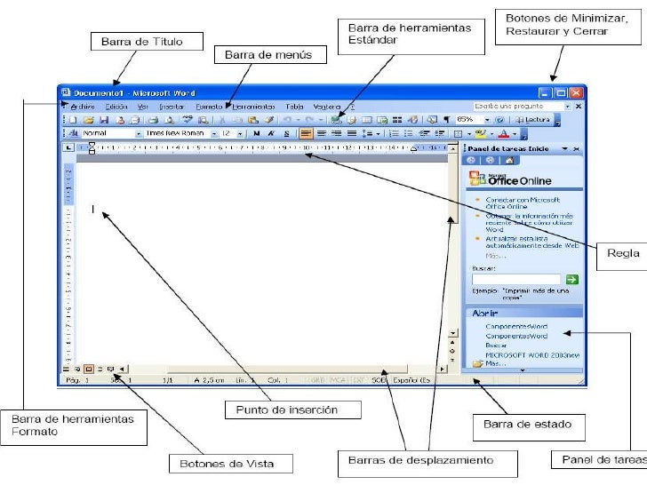 ofimatica blogg: ELEMENTOS DE LA HOJA DE WORD