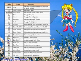 Microsoft word | PPTX