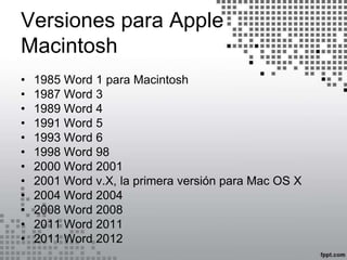 Microsoft word | PPTX