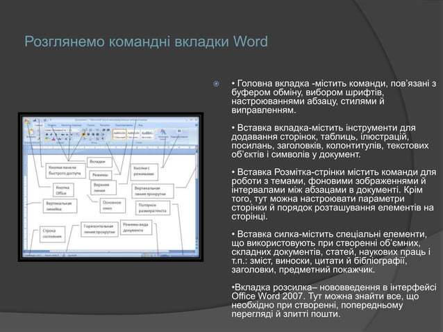 Microsoft word | PPT