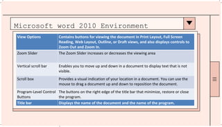 TLE - INFORMATION and COMMUNICATION TECHNOLOGY Microsoft Word | PPTX ...