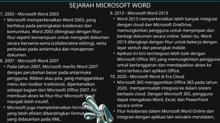 microsoft word pengenalan sejarah langkah dan versi | PPTX