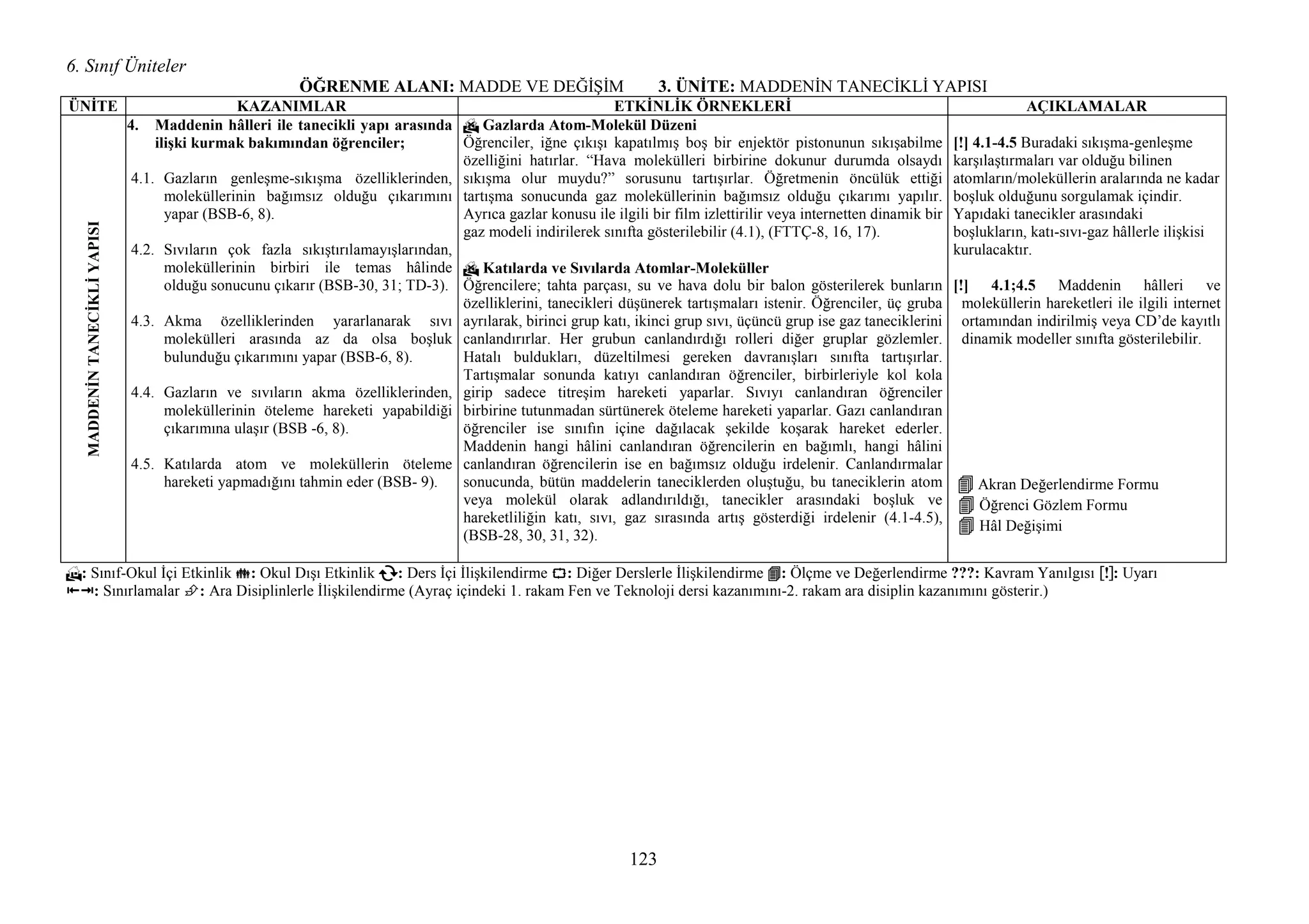 Microsoft word 6 3 | PDF