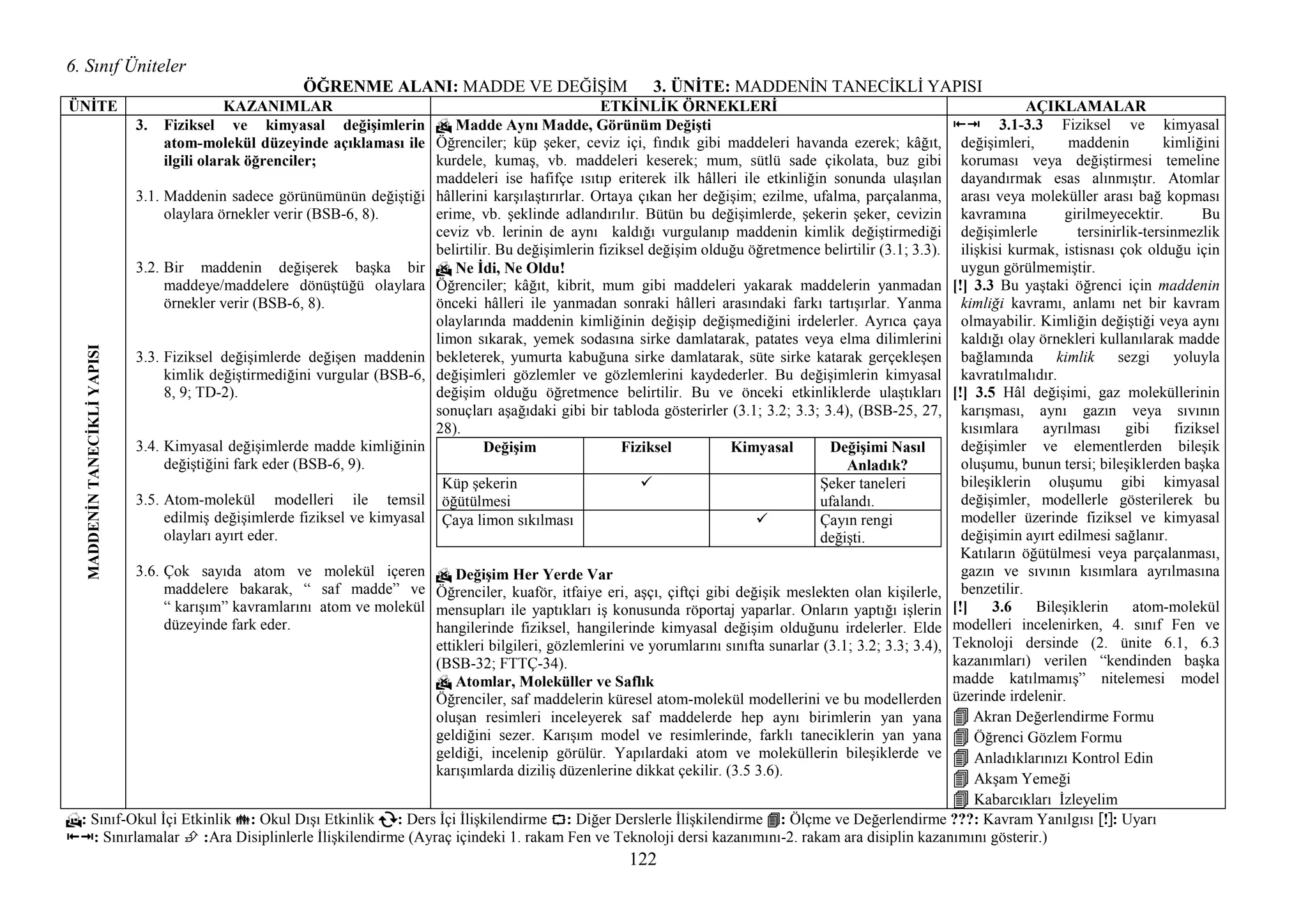 Microsoft word 6 3 | PDF