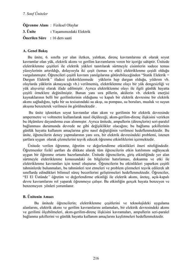 Microsoft word 7 3 pdf | PDF