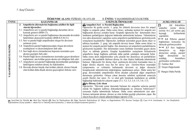 Microsoft word 7 3 pdf | PDF