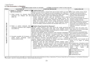 Microsoft word 7 4 pdf | PDF