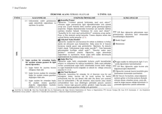 Microsoft word 7 5 pdf | PDF