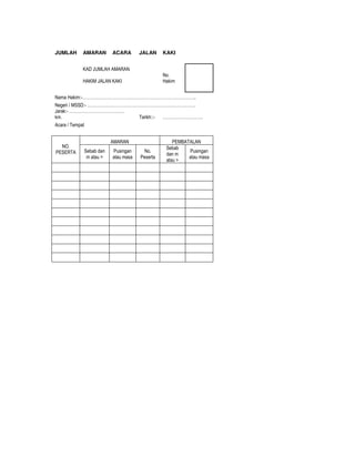 Microsoft word borang teknikal | PDF