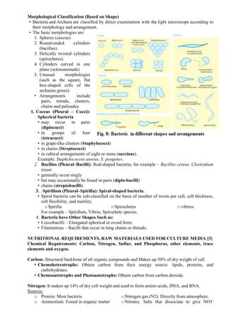 Microsoft word bs5 bp303-t_pmb_unit_i | PDF
