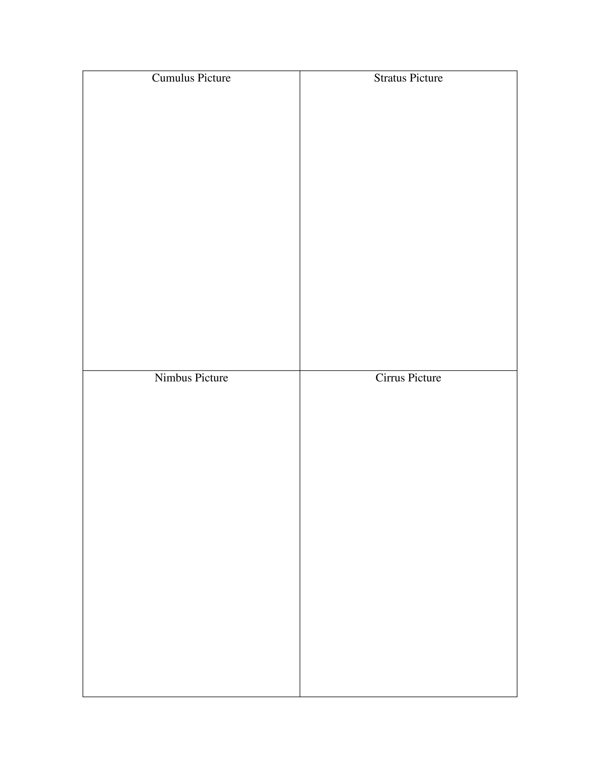 Microsoft Word Cloud Worksheet2 | PDF