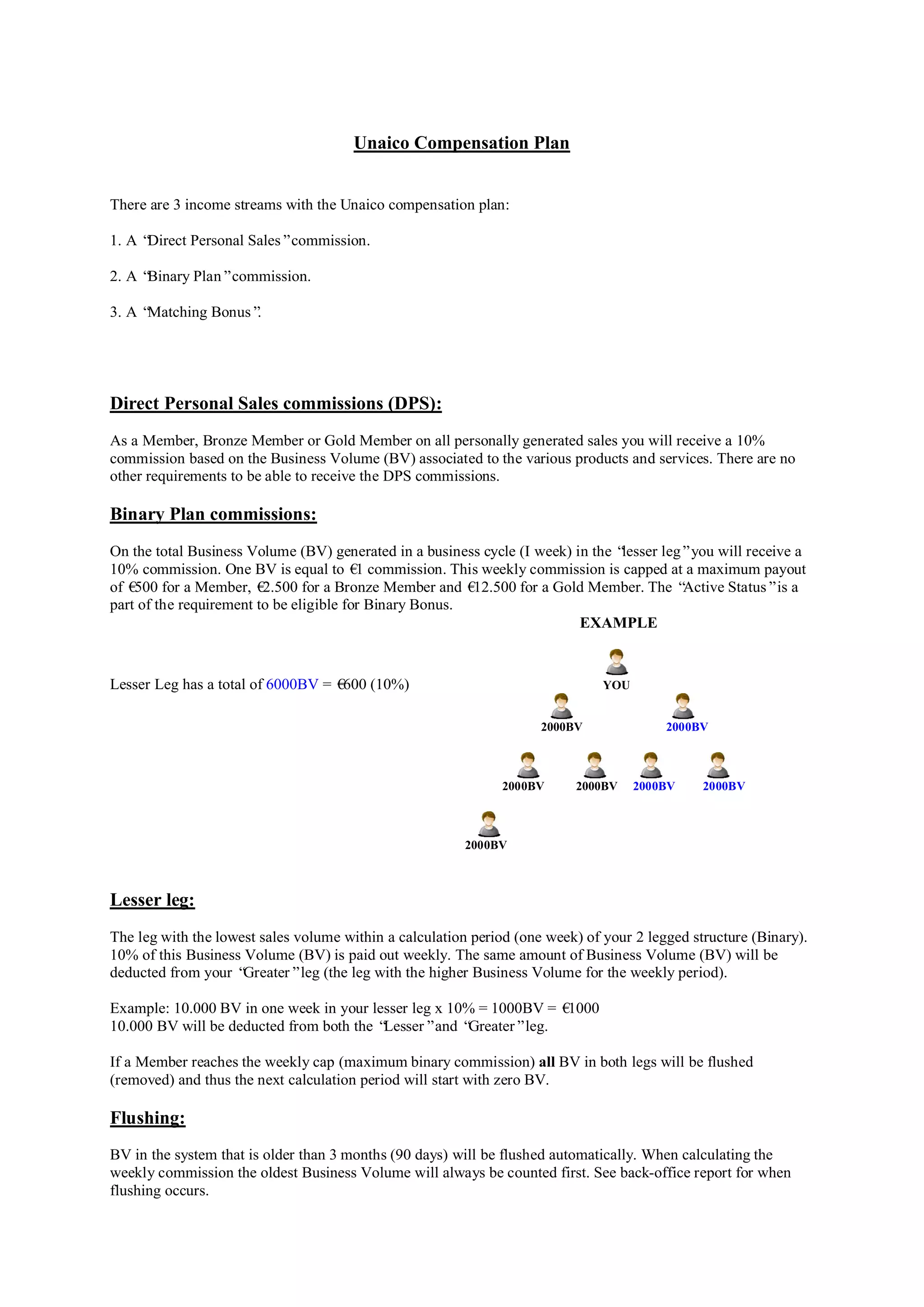 Microsoft word complan eng- unaico_16_doc | PDF