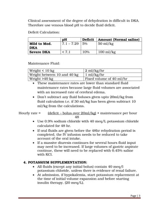 Diabetic Ketoacidosis | PDF
