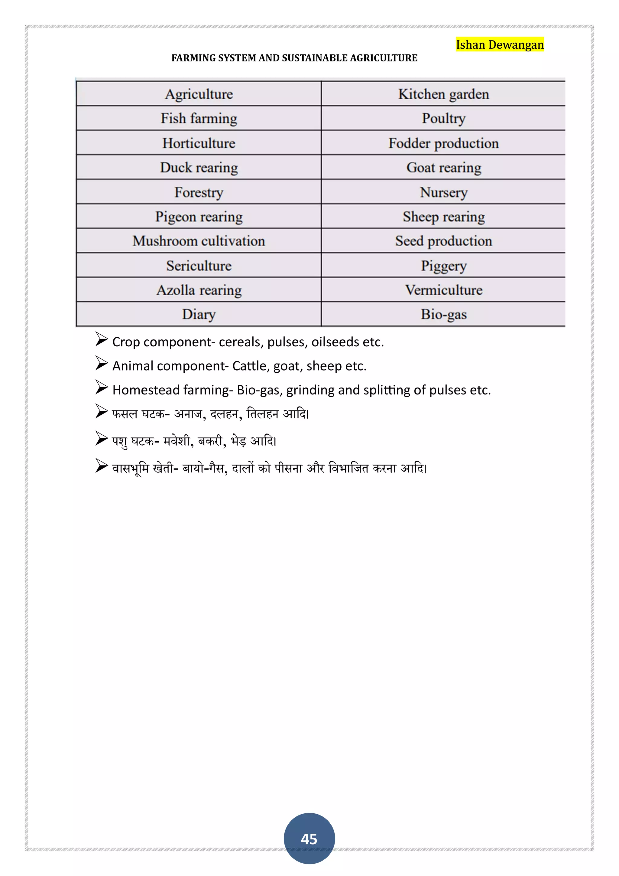Farming system and sustainable agriculture notes | PDF