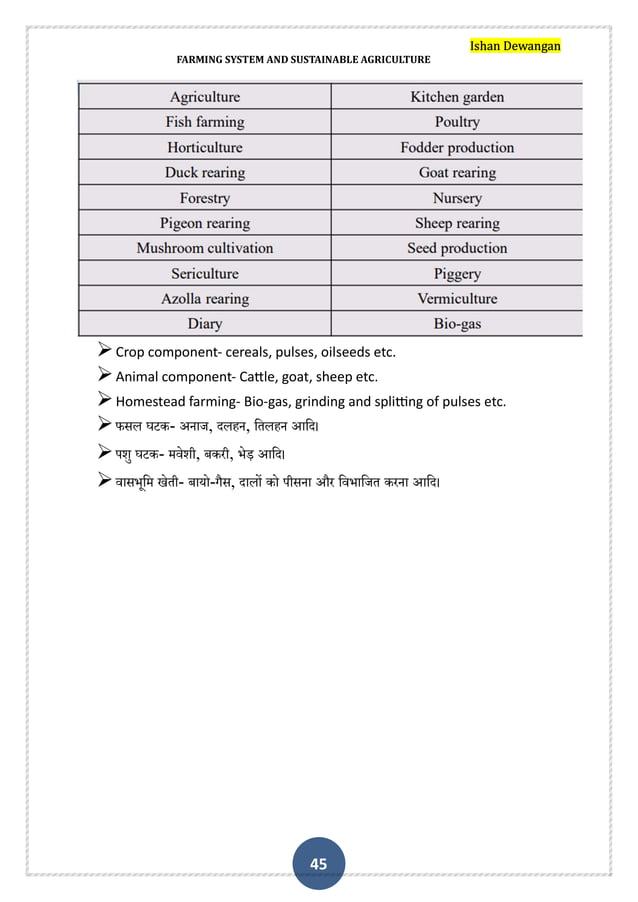 Farming system and sustainable agriculture notes | PDF